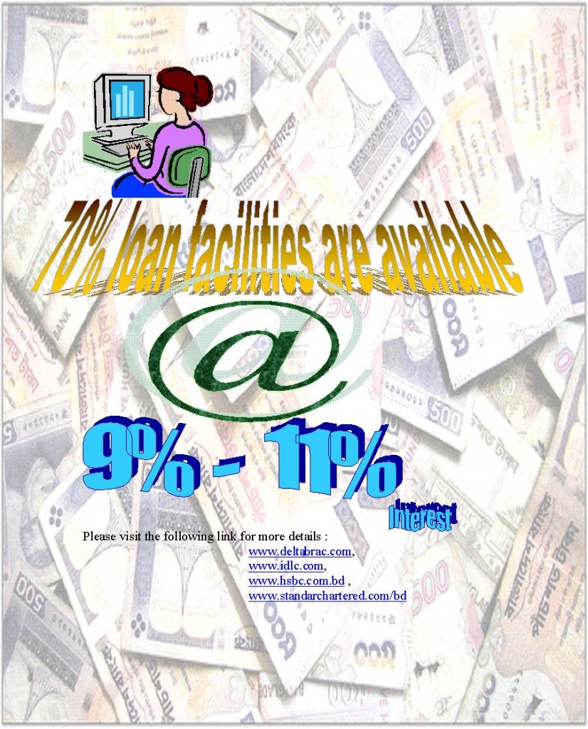 Loan Facilities
